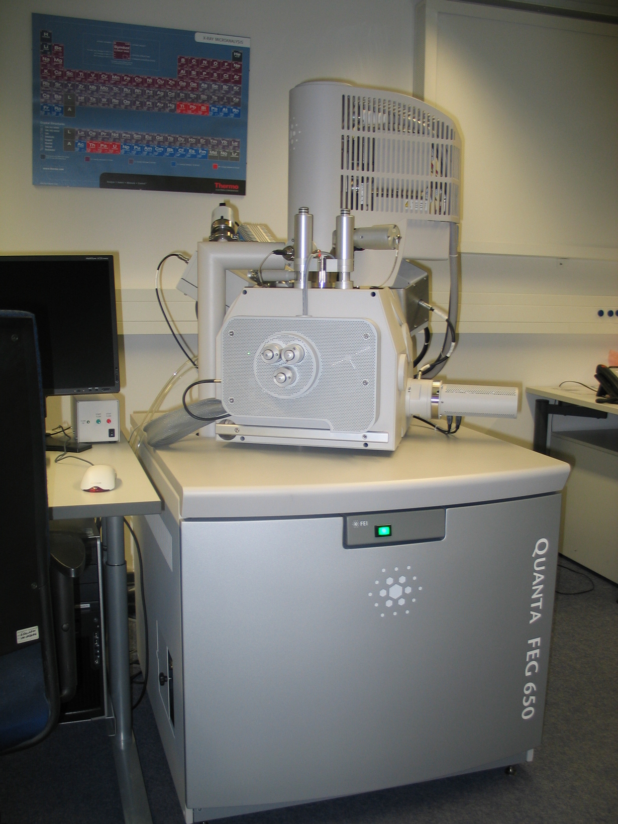 KIT - LEM - Equipment - REM